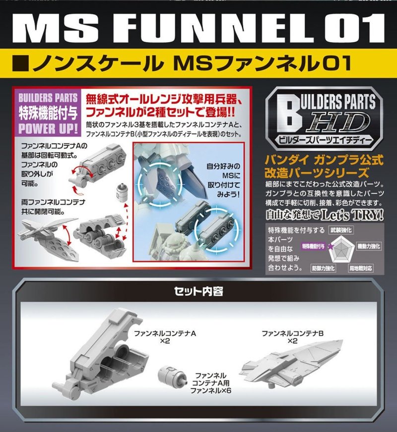 Bandai 5062862 MS Funnel 01 BPHD-32